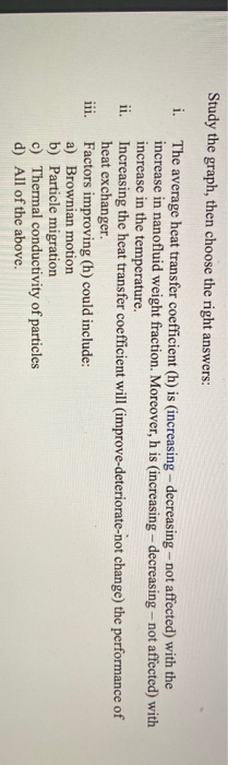 Solved 2. (3 Points) The following graph shows the effect of | Chegg.com