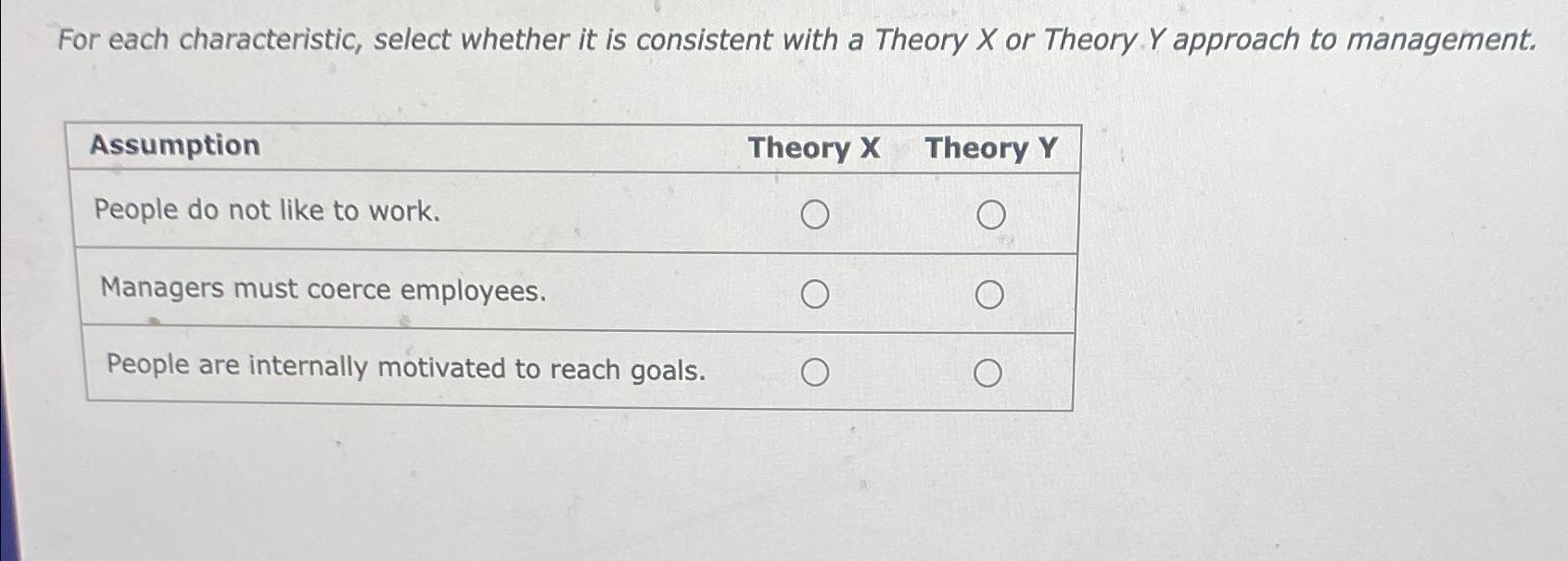 Solved For each characteristic, select whether it is | Chegg.com