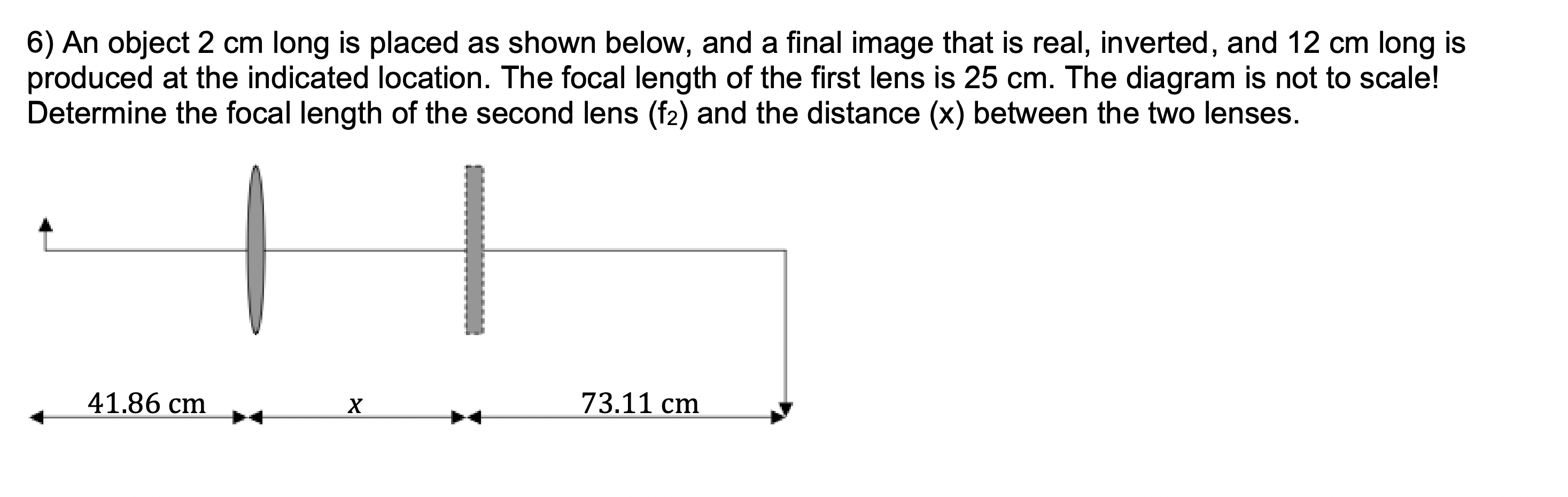 Solved An object 2cm ﻿long is placed as shown below, and a | Chegg.com
