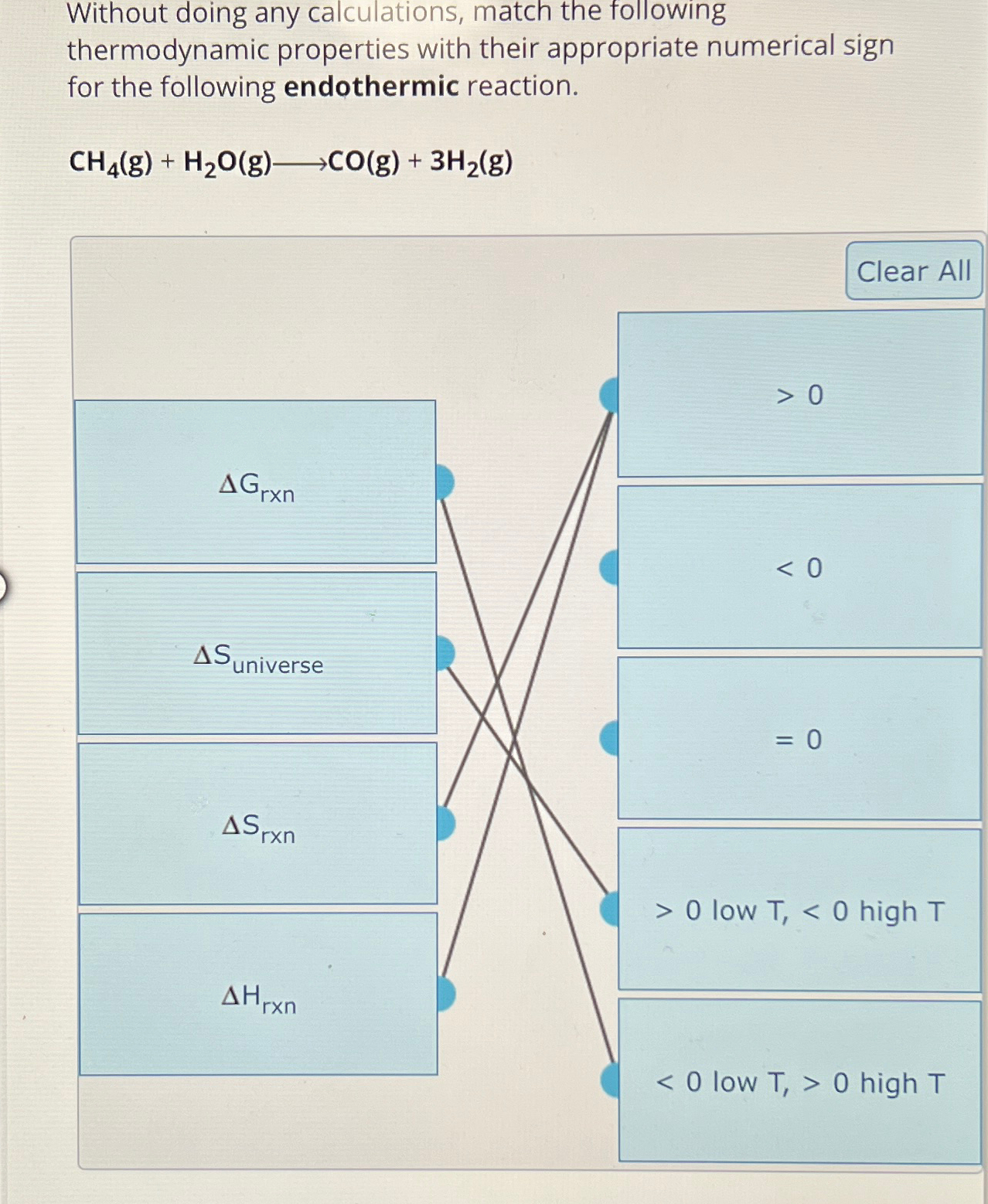 Solved Without doing any calculations, match the following | Chegg.com