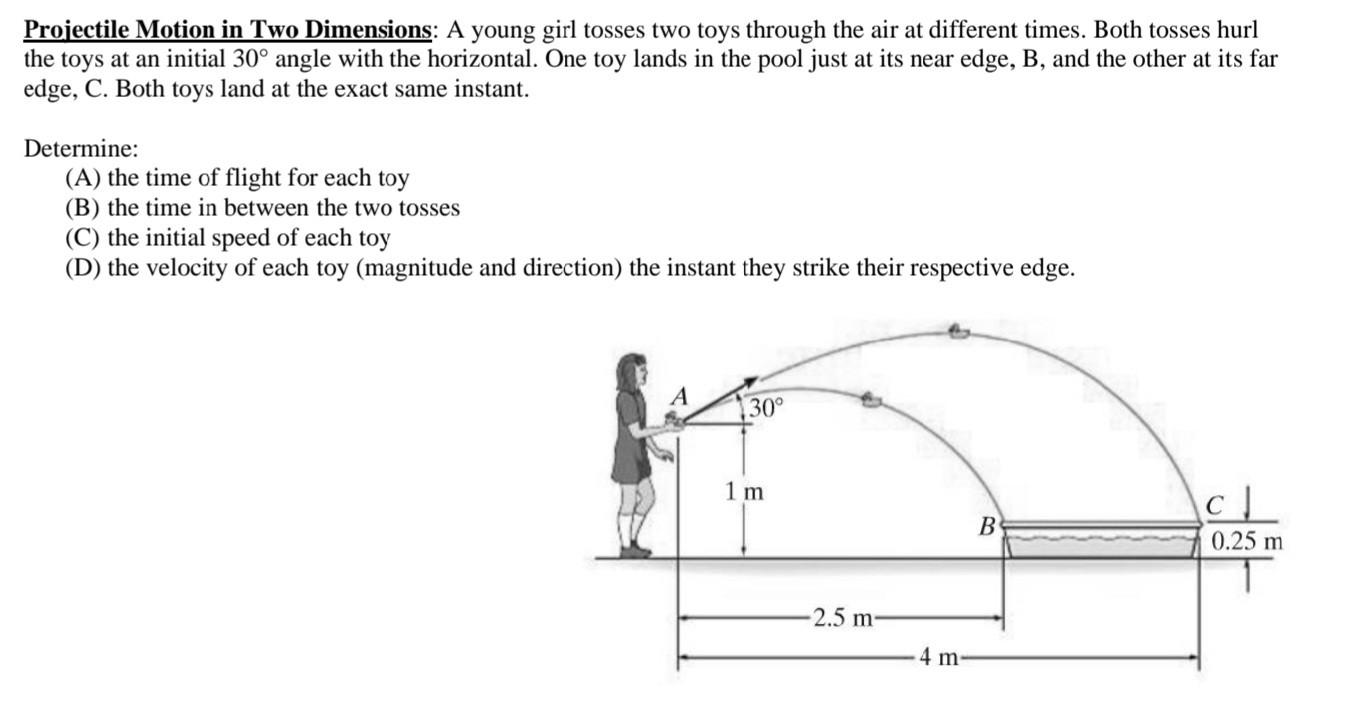 Solved Projectile Motion in Two Dimensions: A young girl | Chegg.com