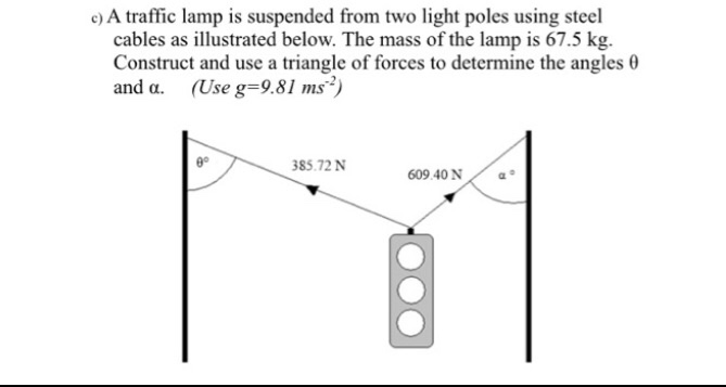 Solved c) A traffic lamp is suspended from two light poles | Chegg.com