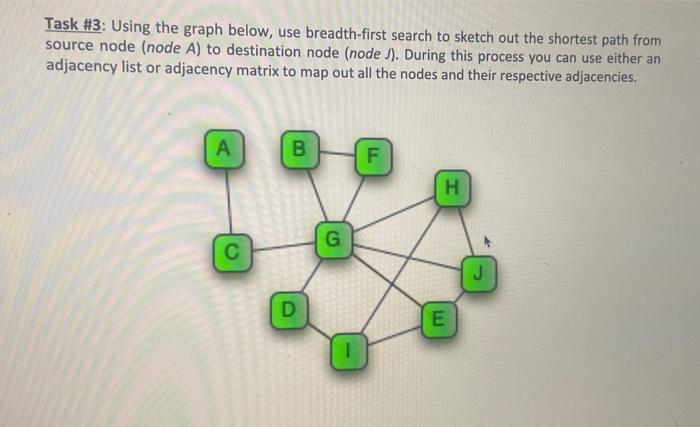 Solved Task \#3: Using the graph below, use breadth-first | Chegg.com
