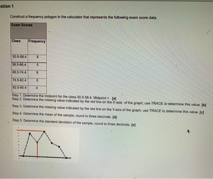 Solved Construct a frequency polygon in the calculator that | Chegg.com