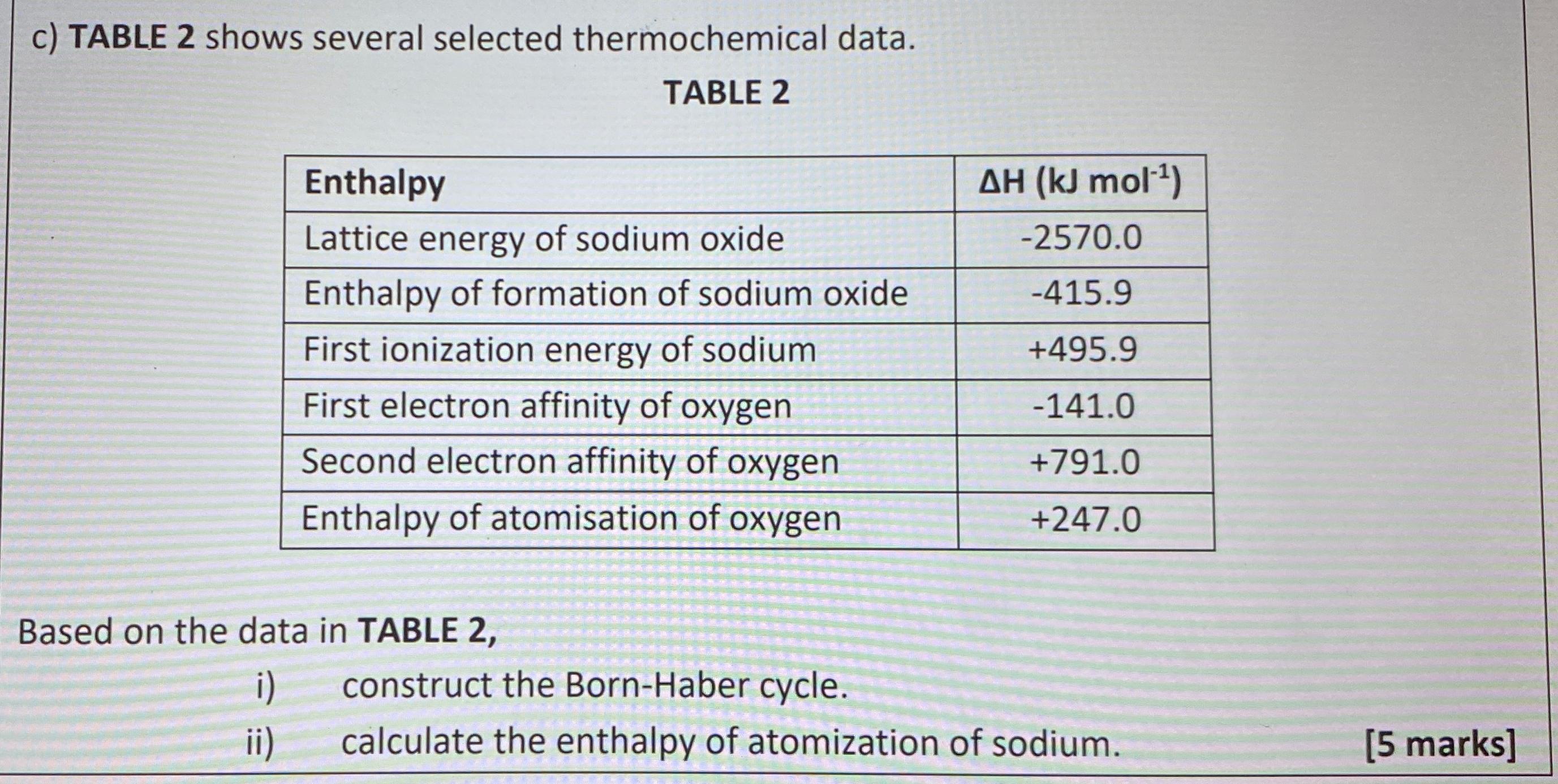 Solved c) ﻿TABLE 2 ﻿shows several selected thermochemical | Chegg.com