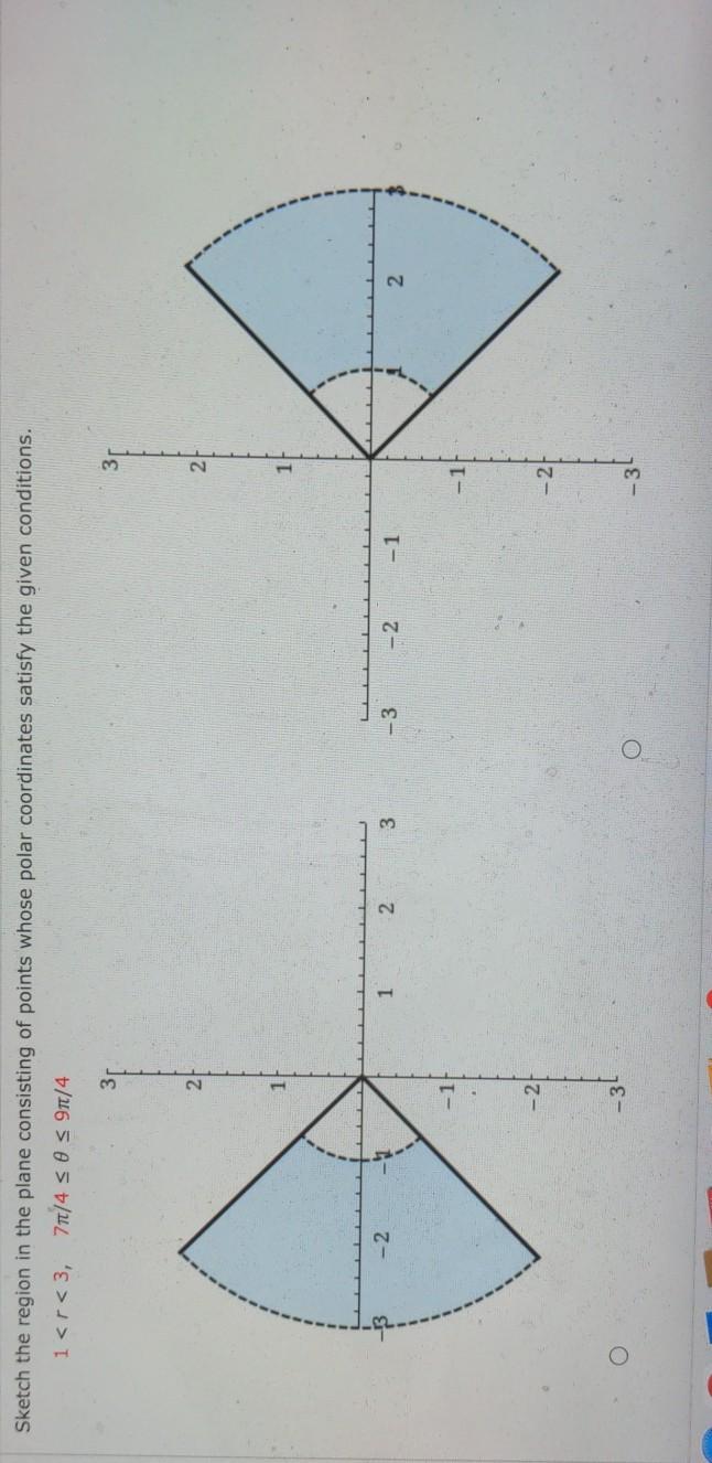 Solved Find all points of intersection of the given curves. | Chegg.com