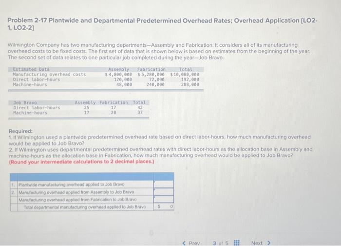 Solved Problem 2-17 Plantwide and Departmental Predetermined | Chegg.com