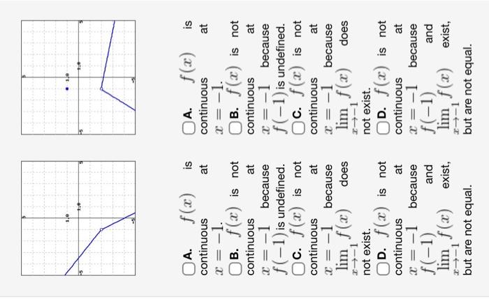 Solved A function f(x) is continuous at x=a if: - a is in | Chegg.com Solved A function f(x) is continuous at x=a if: - a is in | Chegg.com