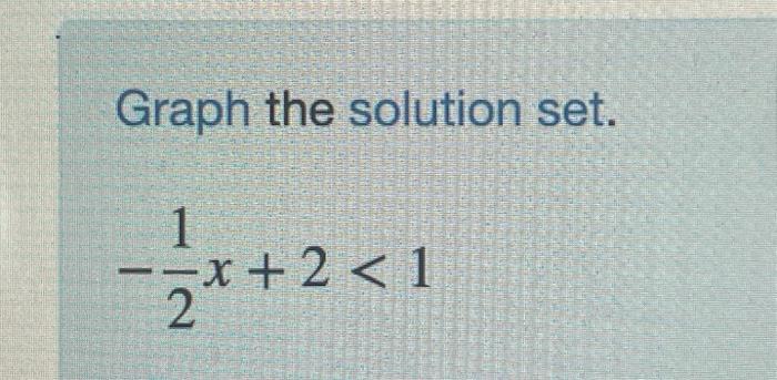 Solved Graph the solution set. −21x+2