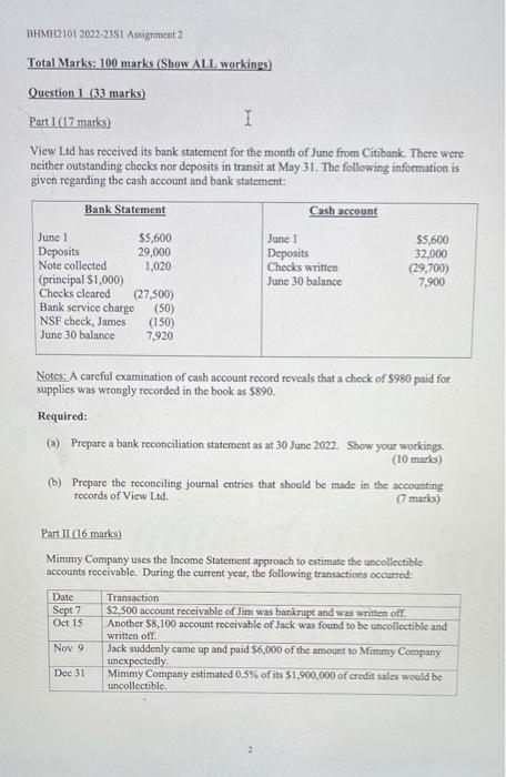 Solved BHMH2101 2022-23SI Assignment 2 Total Marks: 100 | Chegg.com