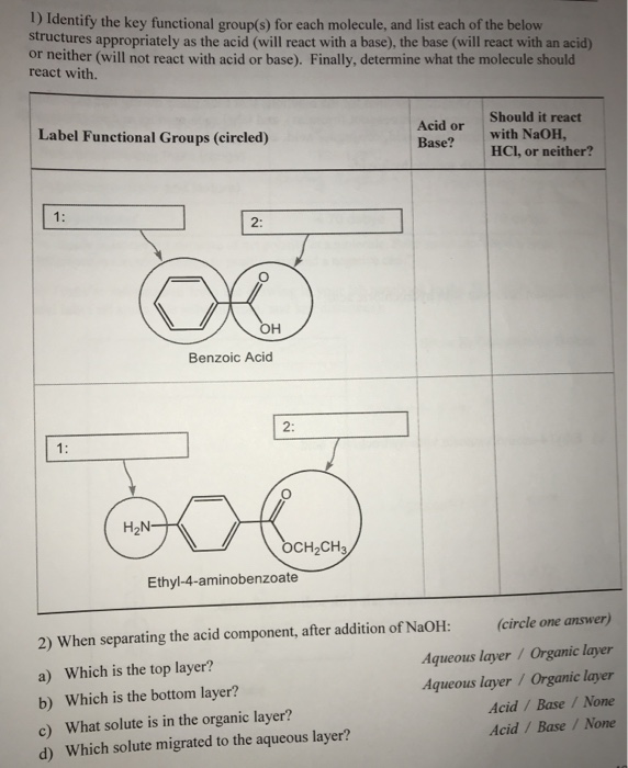 Solved 1) Identify the key functional group(s) for each | Chegg.com
