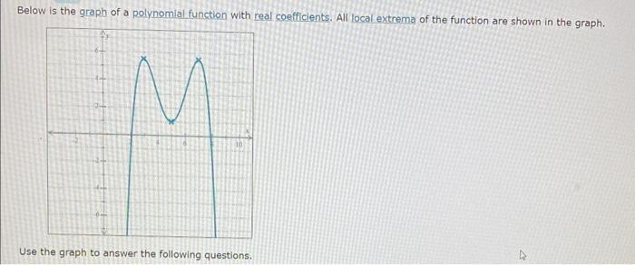 Solved Below is the graph of a polynomial function with real | Chegg.com