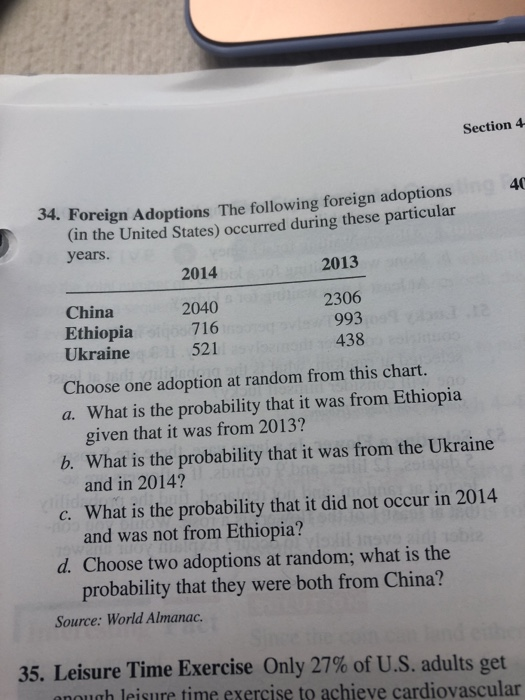 Solved Section 4 40 34. Foreign Adoptions The following | Chegg.com Solved Section 4 40 34. Foreign Adoptions The following | Chegg.com