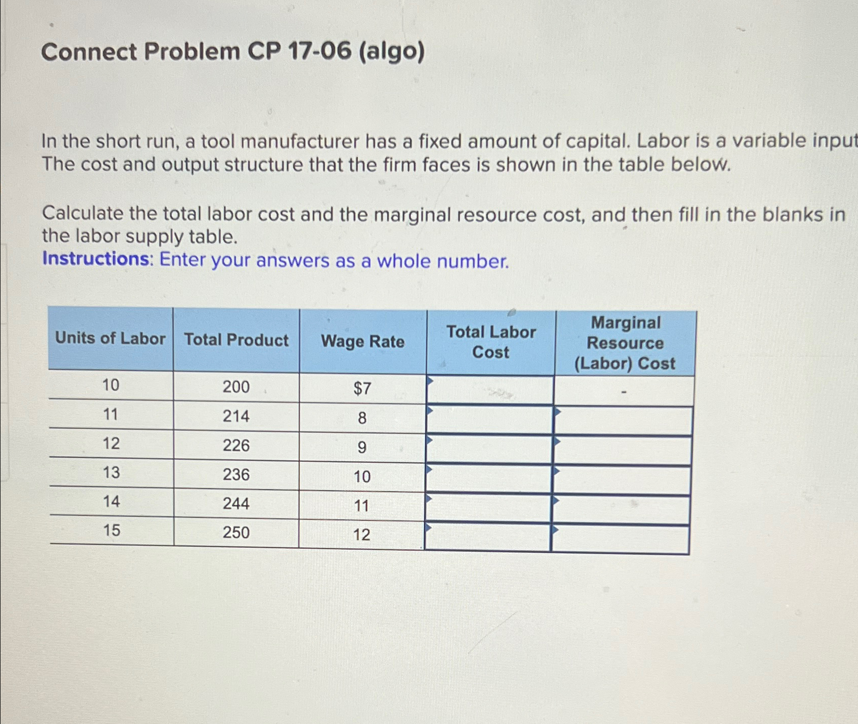 Solved Connect Problem CP 17-06 (algo)In the short run, a | Chegg.com