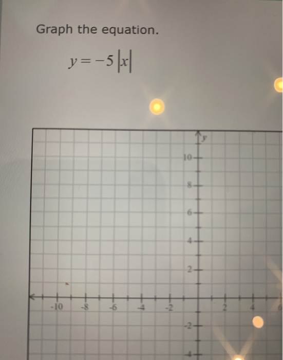 Solved Graph the equation. y=-5x | Chegg.com