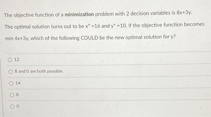 Solved The Objective Function Of A Minimization Problem With