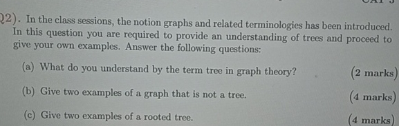 Solved . ﻿In the class sessions, the notion graphs and | Chegg.com