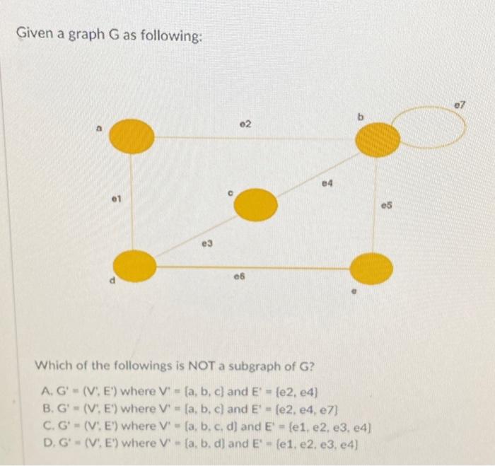 Solved Given a graph G as following: Which of the followings | Chegg.com