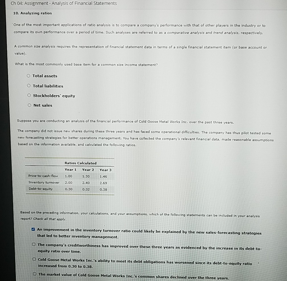 Solved Ch 04: Assignment - Analysis of Financial Statements | Chegg.com