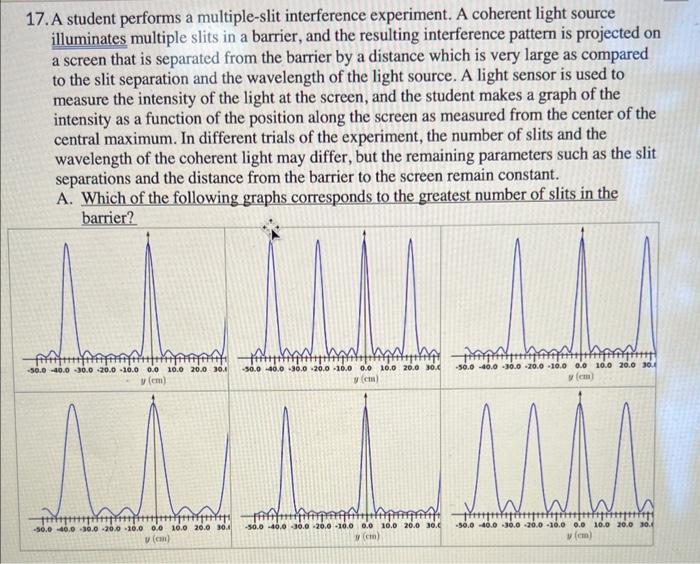 17. A student performs a multiple-slit interference | Chegg.com