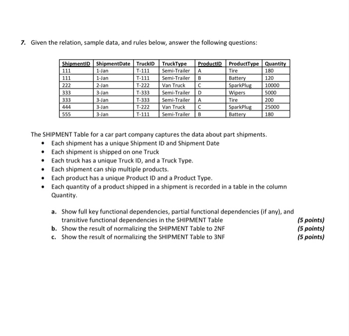 Solved 1. When does an insertion anomaly occur? (2 points) | Chegg.com