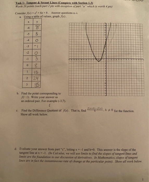 Solved Task 1: Tangent & Secant Lines (Complete with Section | Chegg.com