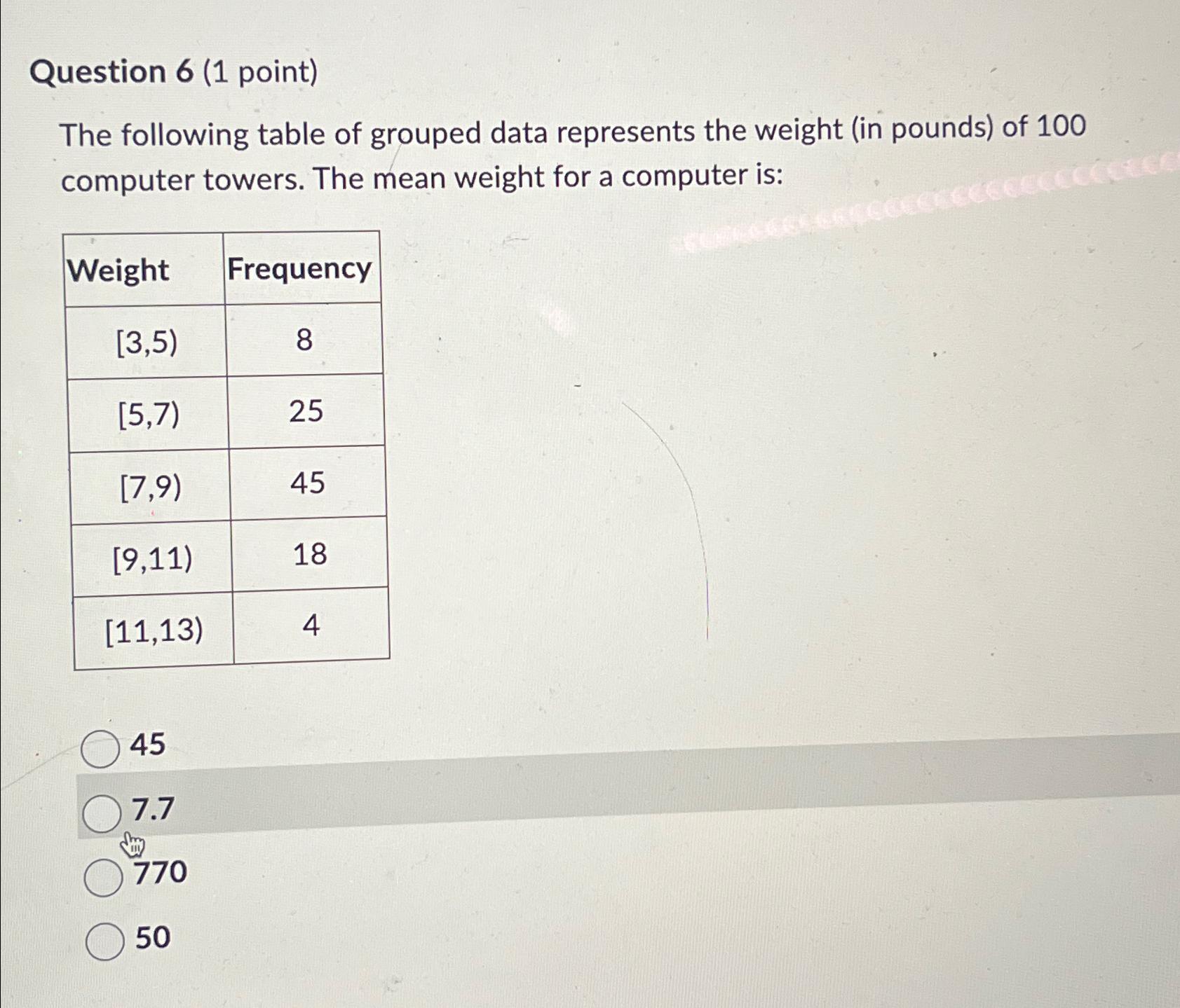 Solved Question 6 (1 ﻿point)The following table of grouped | Chegg.com