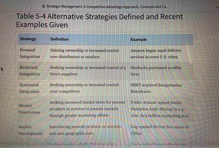 Solved Exercise 5A Develop Hypothetical Hershey Com- pany | Chegg.com