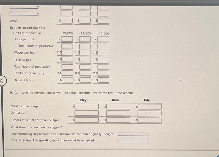 Solved High-Low Method The manufacturing costs of Rosenthal | Chegg.com