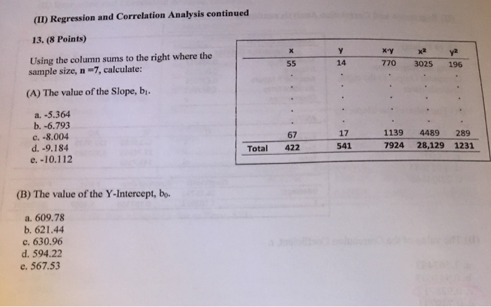 Solved (II) Regression and Correlation Analysis continued | Chegg.com