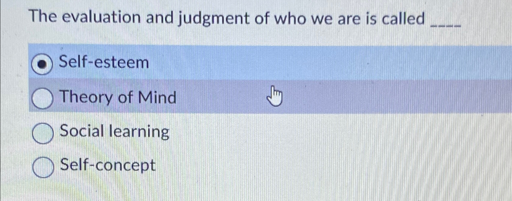 Solved The evaluation and judgment of who we are is | Chegg.com