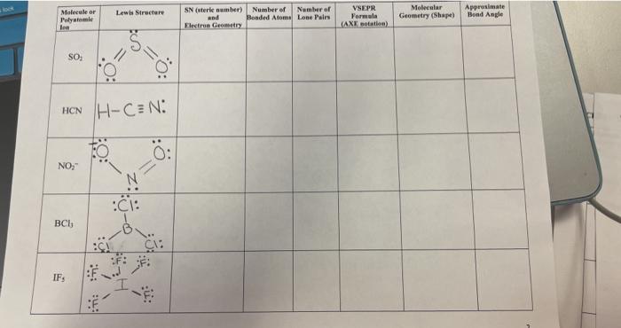 Solved Lewis Structure SN (serie sumber) Number of Hlouded | Chegg.com