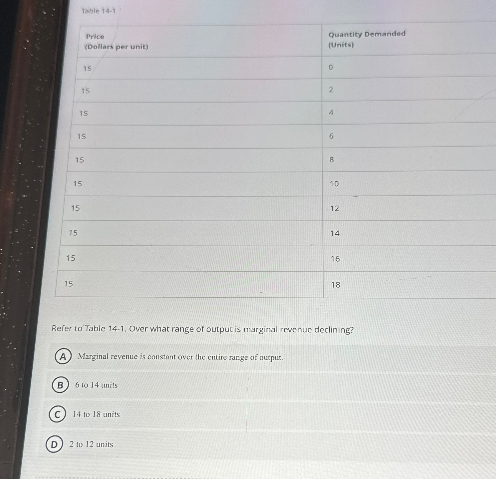 Solved Table 14-1\table[[\table[[Price],[(Dollars per | Chegg.com