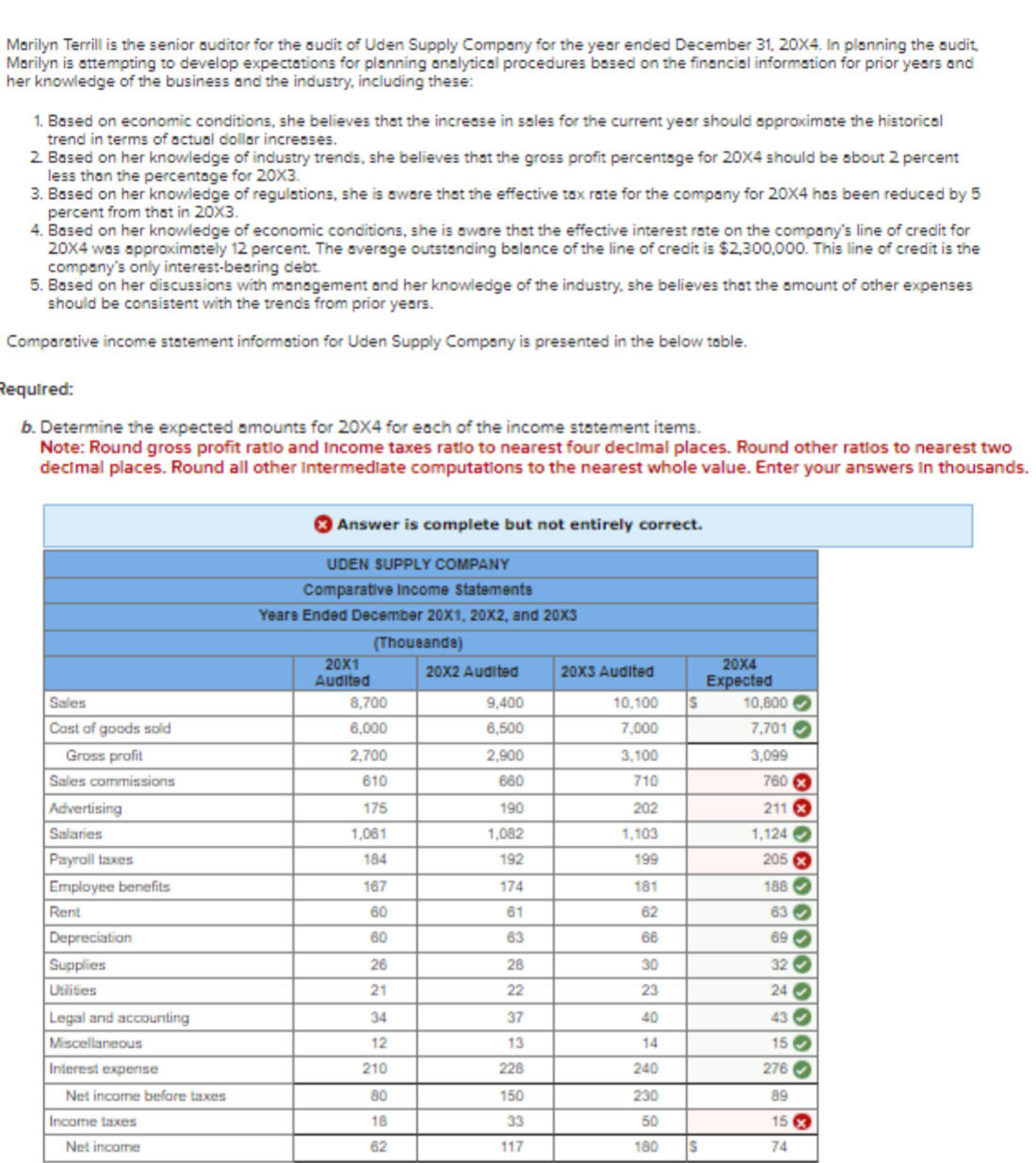 Solved Look at my answer, please correct sales commison, | Chegg.com