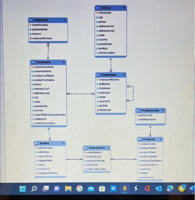 Solved Answer the question using the data provided. What SQL | Chegg.com