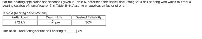 Solved For the bearing application specifications given in | Chegg.com