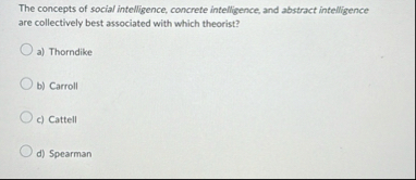 Solved The concepts of social intelligence, concrete | Chegg.com