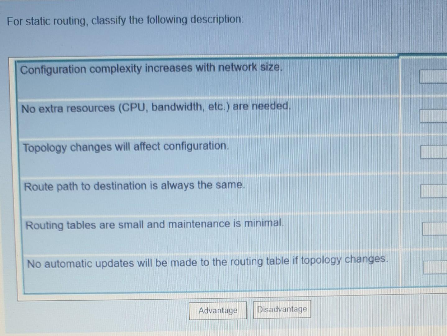 Solved For static routing, classify the following | Chegg.com