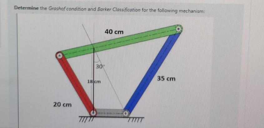 Solved Determine the Groshof condition and Barker | Chegg.com