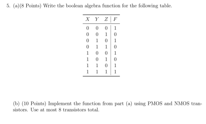 Solved (a) (8 Points) Write the boolean algebra function | Chegg.com Solved (a) (8 Points) Write the boolean algebra function | Chegg.com