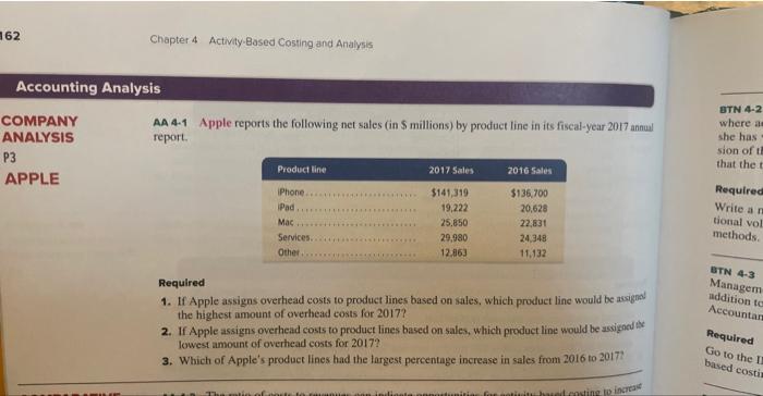 Solved Chapter 4 Activity-Based Costing and Analysis AA 4.1 | Chegg.com