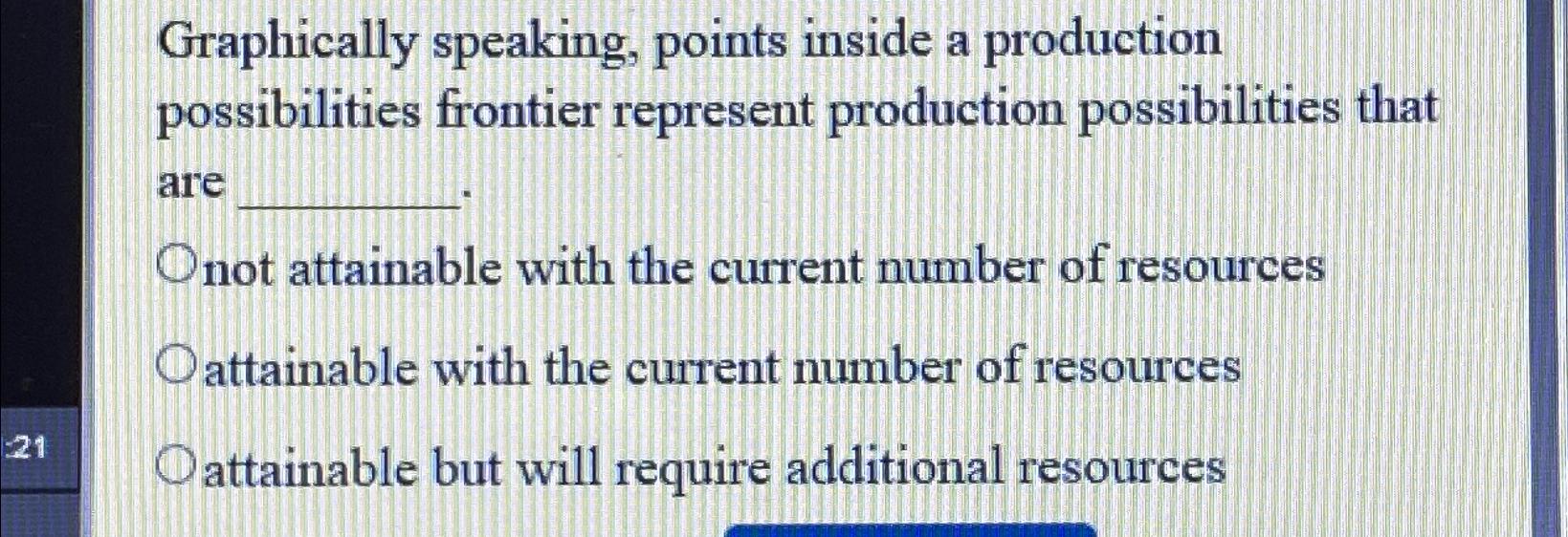 Solved Graphically speaking, points inside a production | Chegg.com