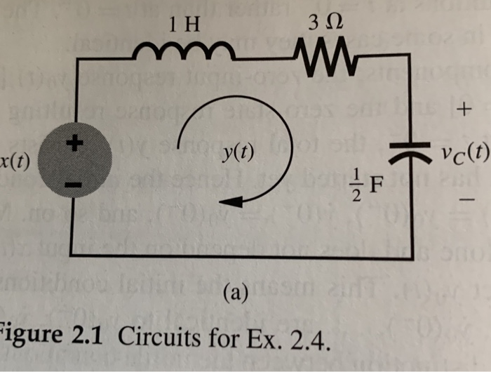 23 6 Determine And Plot The Unit Impulse Response 1692