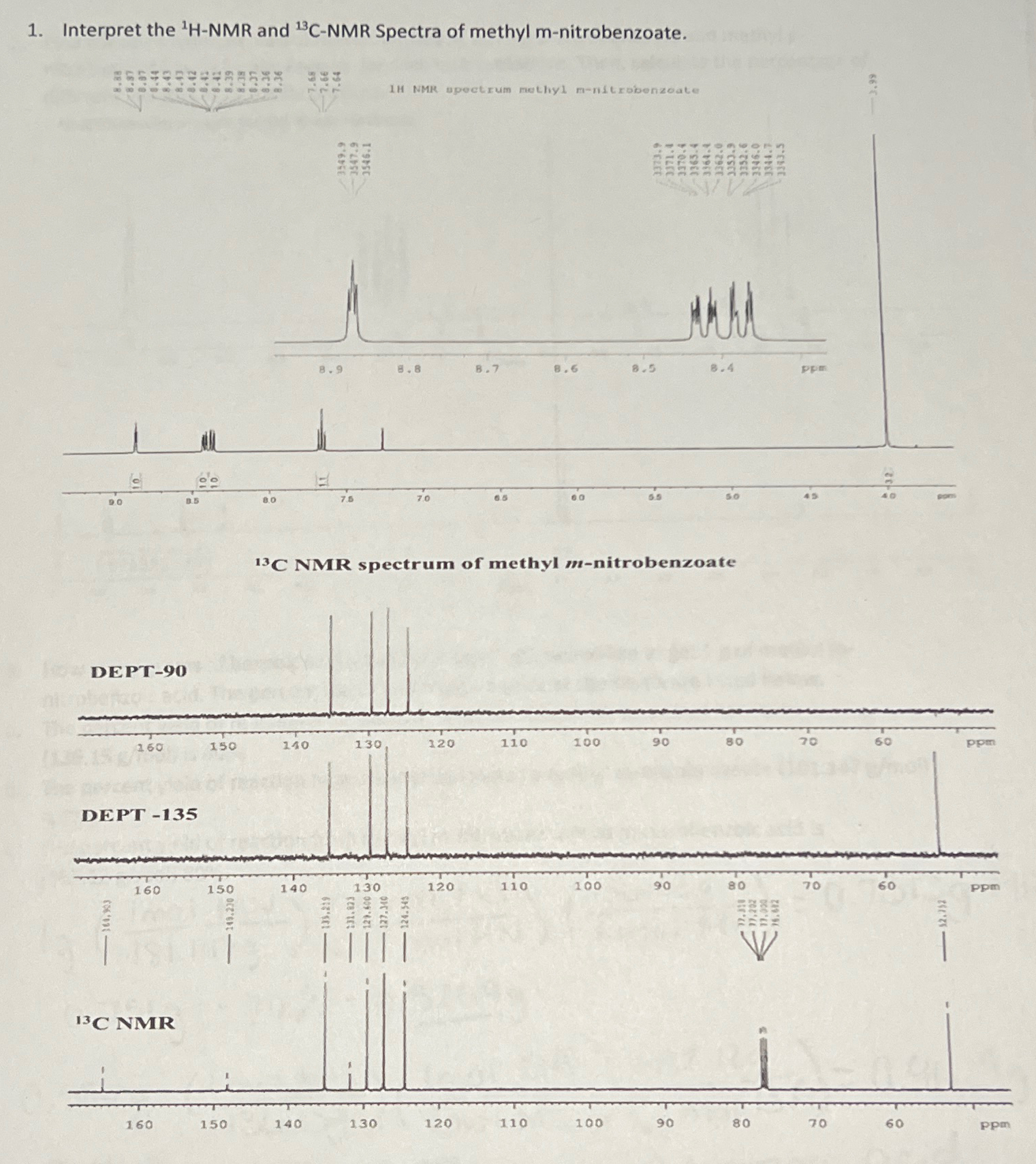 Solved Interpret the ?1H-NMR and ?13C-NMR Spectra of methyl | Chegg.com