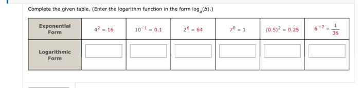 Solved Complete the given table. (Enter the logarithm | Chegg.com