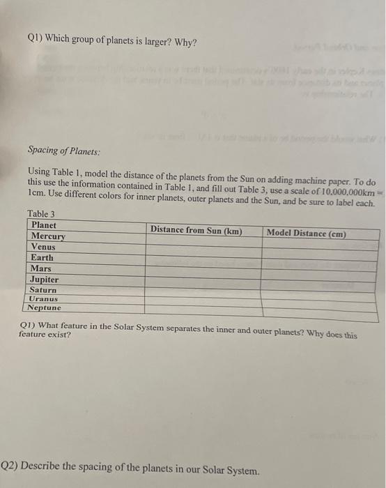 Solved Comparing the Sizes of the Planets: Plot the relative | Chegg.com