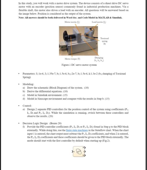 Solved In this study, you will work with a motor drive | Chegg.com