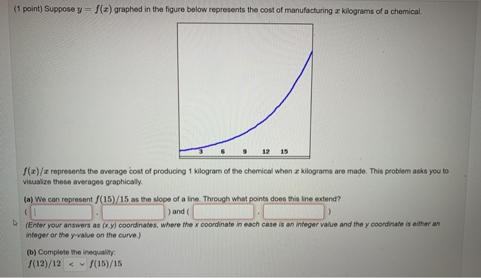 Solved (1 point) Suppose y = f(x) graphed in the figure | Chegg.com