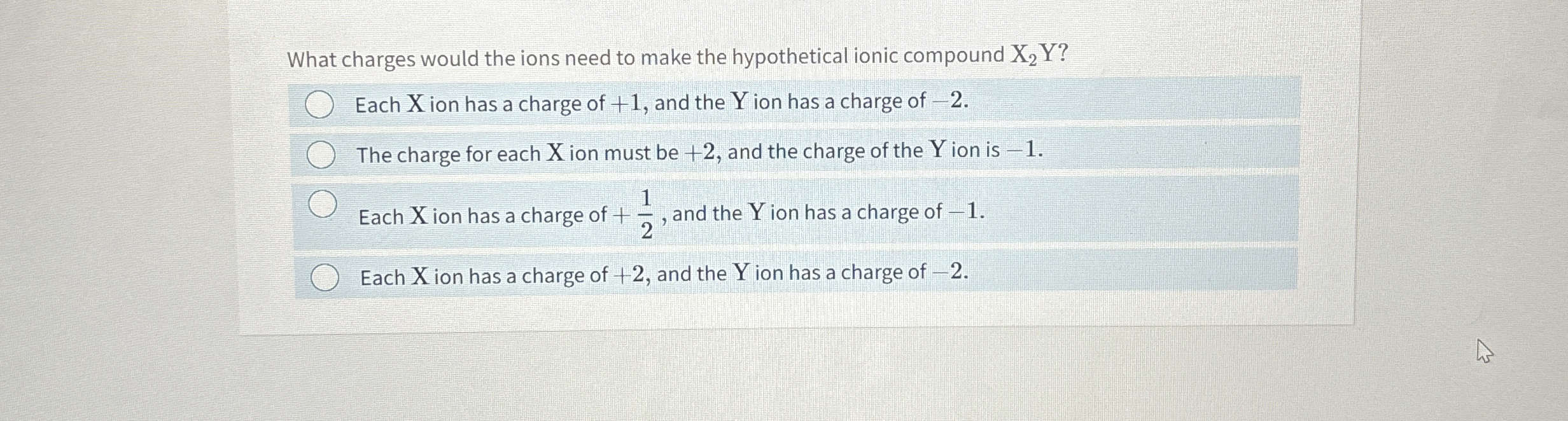 Solved What charges would the ions need to make the | Chegg.com