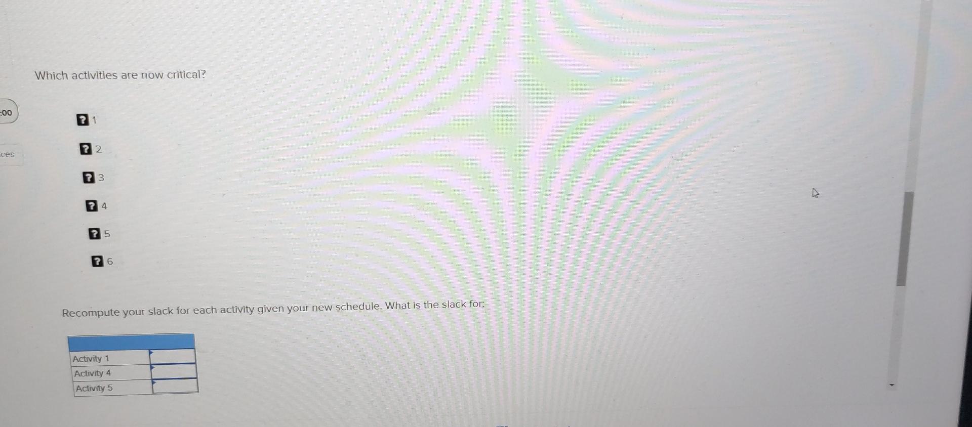 Develop a resource schedule using as your template | Chegg.com